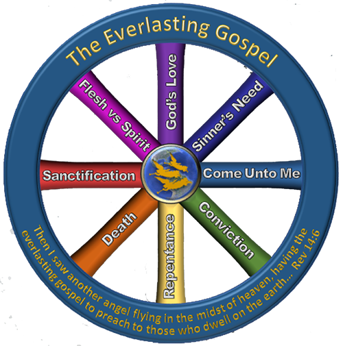 Wheel of Faith Ministries – Everlasting Gospel